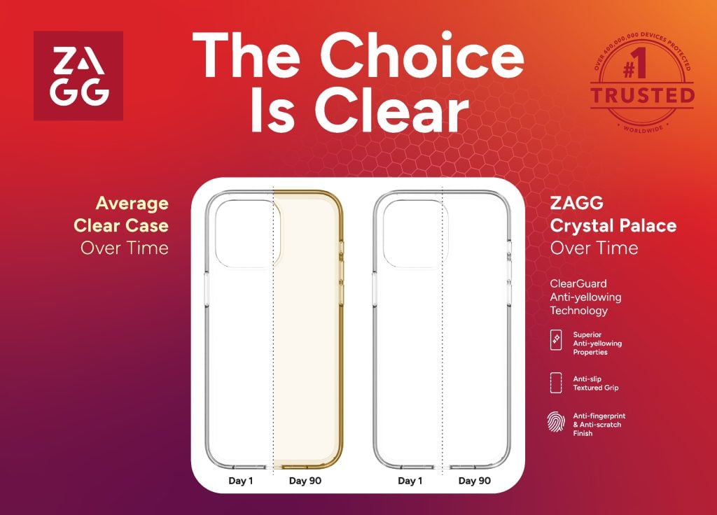 Say Goodbye to Yellowing: Crystal Palace Is the Ultimate Clear Phone ...